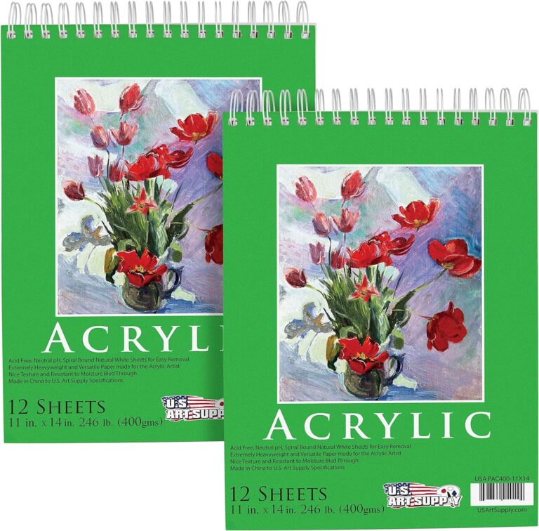 Acrylic Paper – Another Surface to Investigate – Academy of Fine Art ...